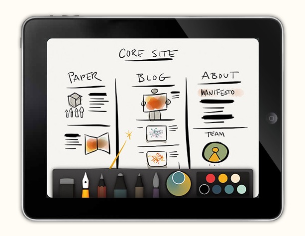 IPad BOOK IDEAHACK